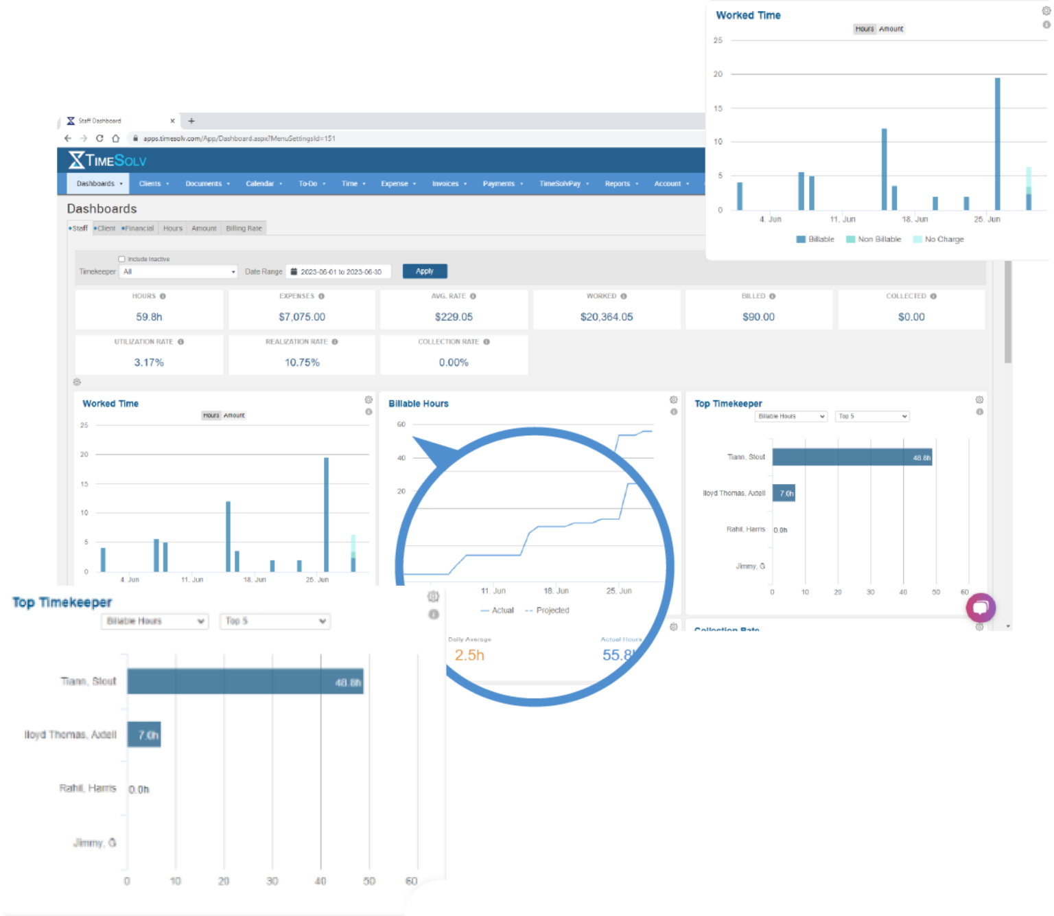 Invoicing - Timesolv