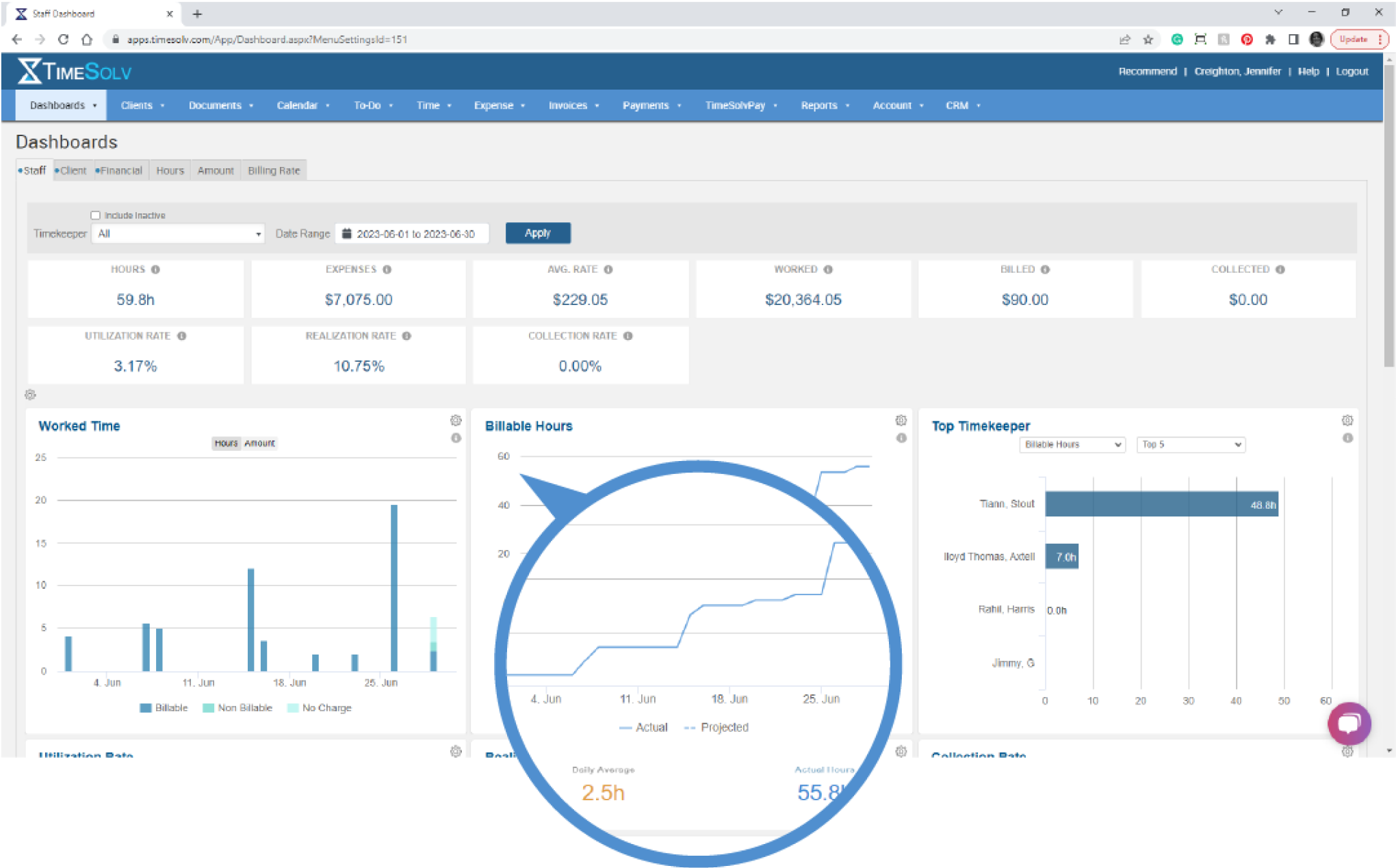 Invoicing - Timesolv